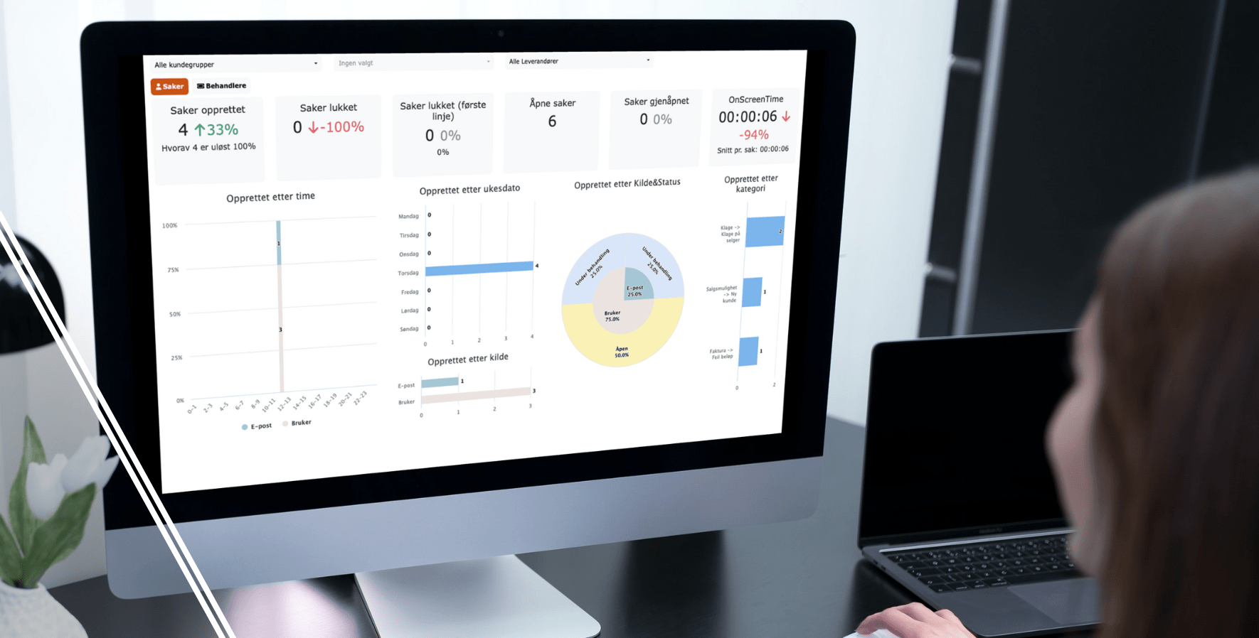 Effektiv kundeservice med Nextcom CRM - Nextcom Evolution AS | Work Smarter