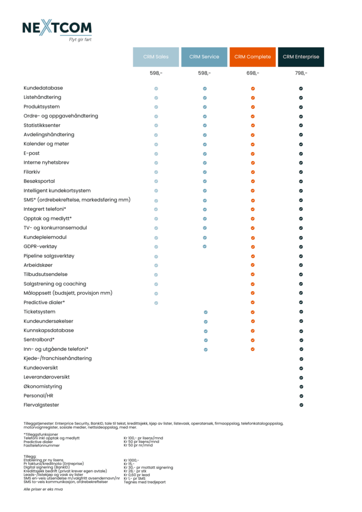 Priser - Nextcom Evolution AS | Work Smarter