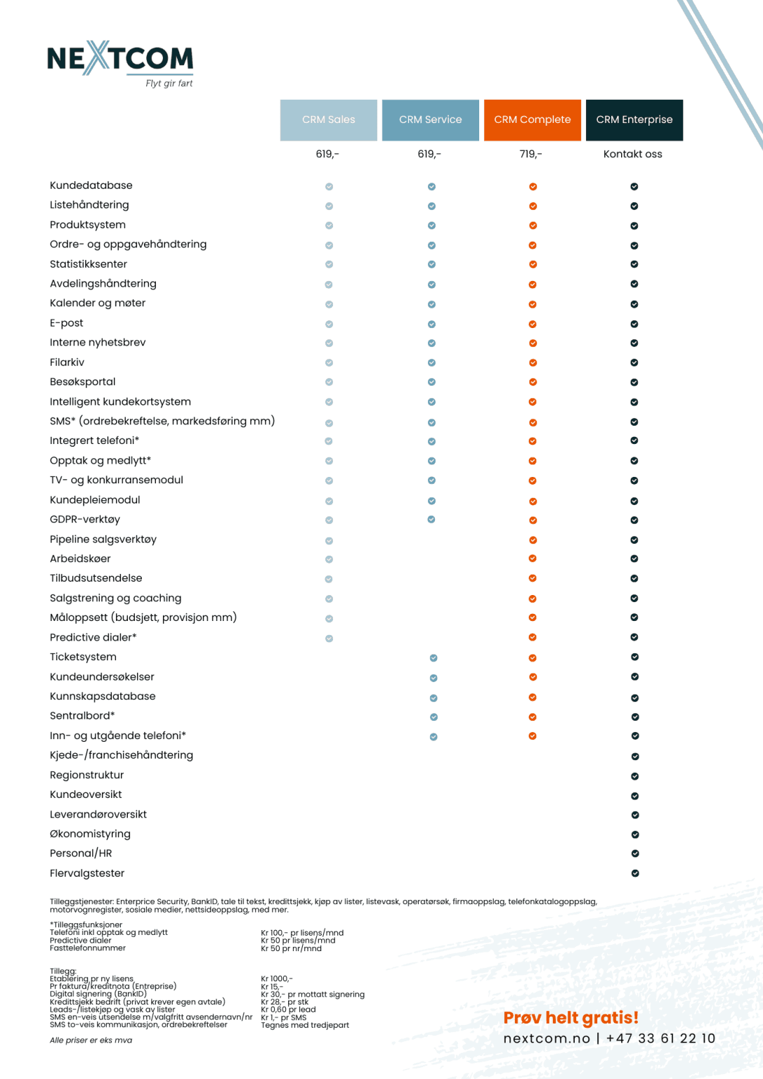 Bli kjent med Nextcom - Nextcom Evolution AS