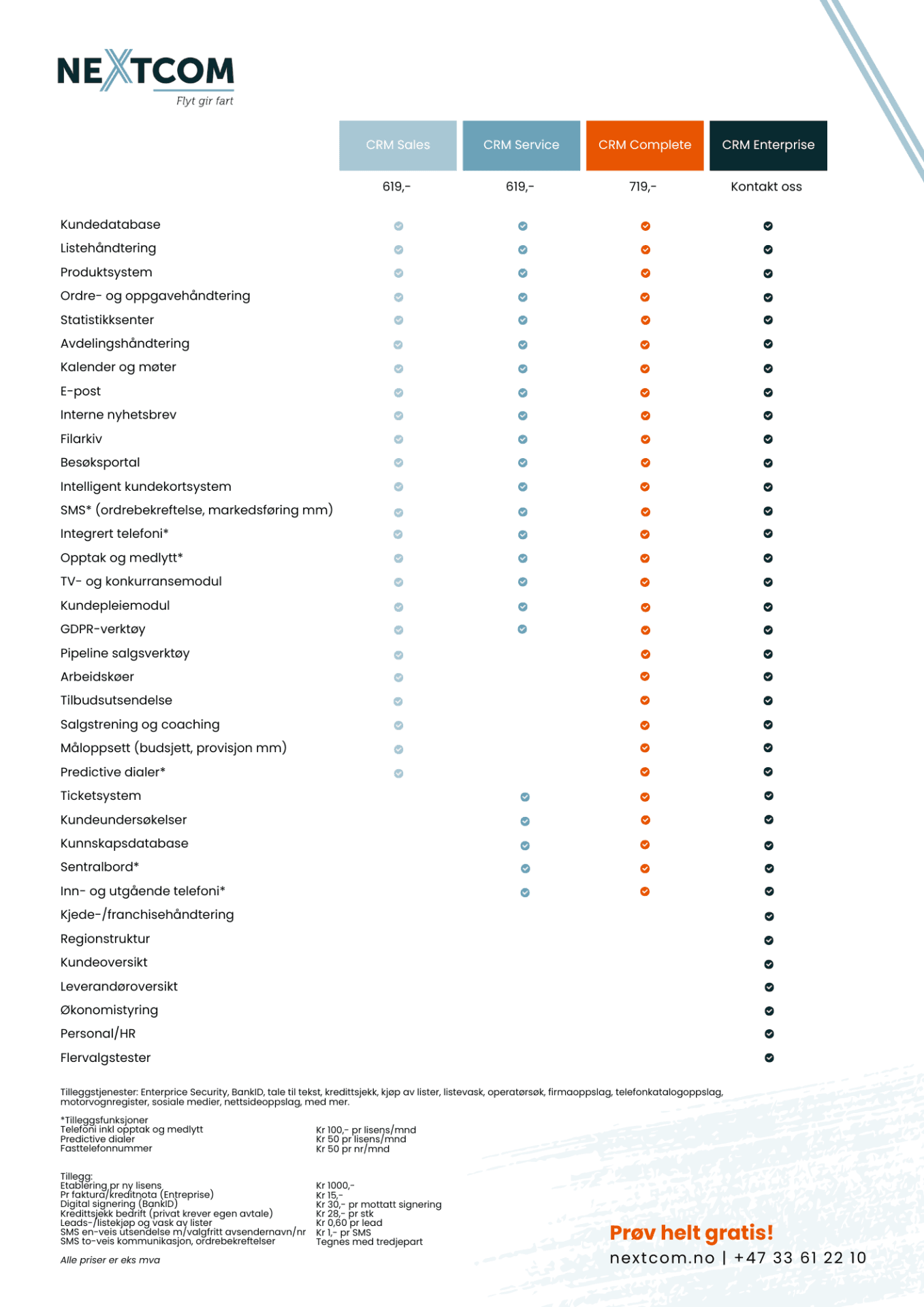 Bli kjent med Nextcom - Nextcom Evolution AS